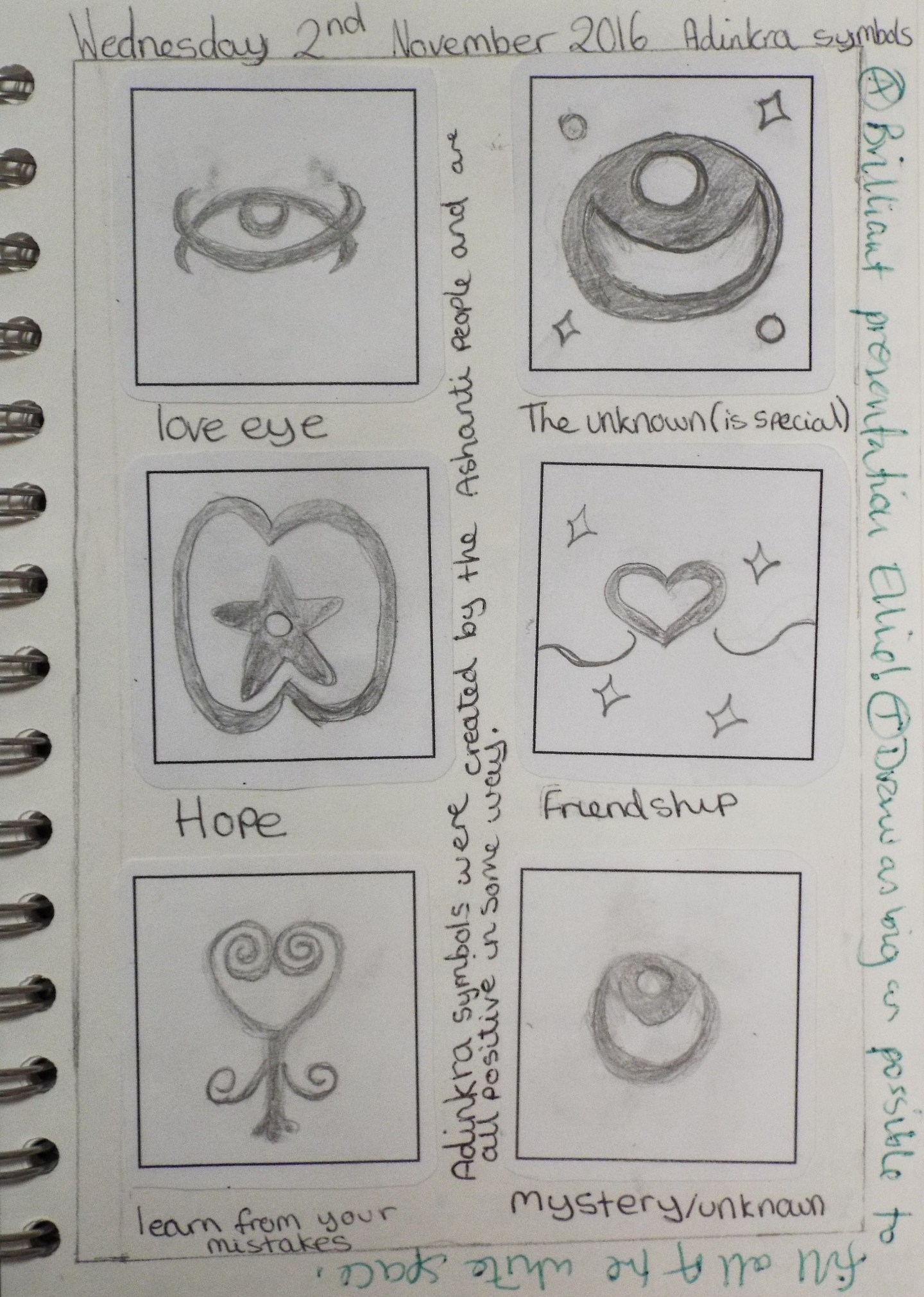 KS3 Art: Block Printing Scheme of Work – Adinkra Symbols – The Art Teacher