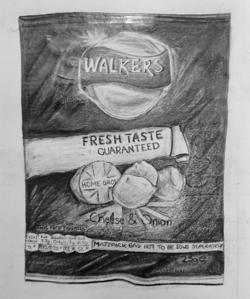 KS3 Art Scheme of Work: Observational Drawing – The Art Teacher