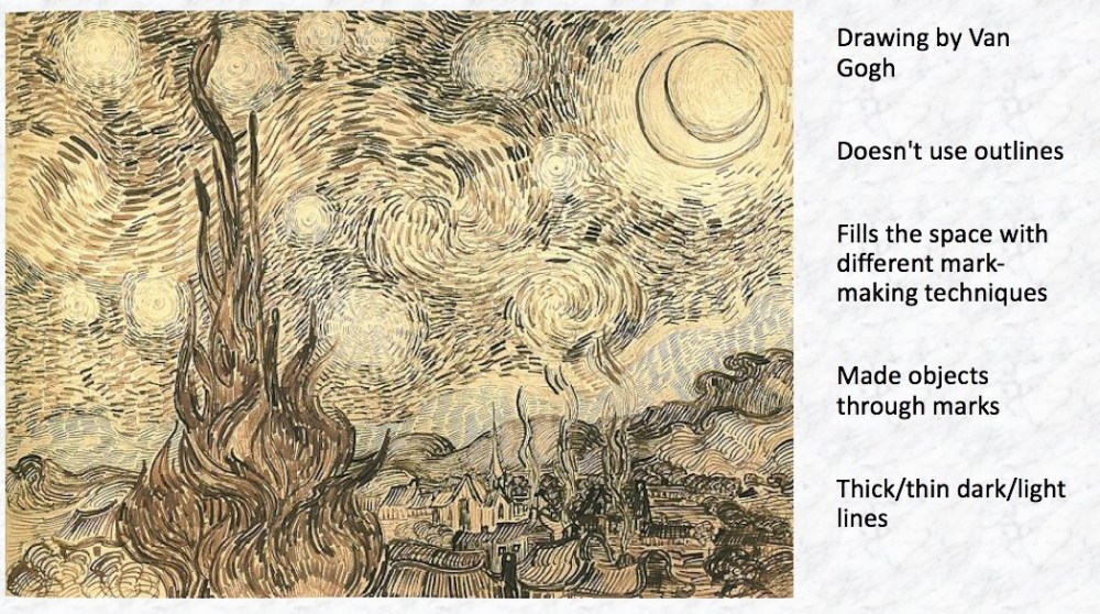 GCSE Art Scheme of Work: Landscape & Mark Making – The Art Teacher