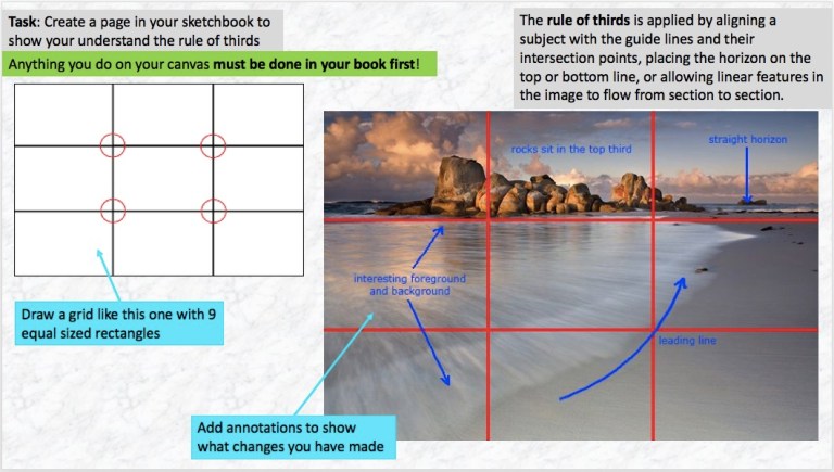 GCSE Art Scheme of Work: Landscape & Mark Making – The Art Teacher