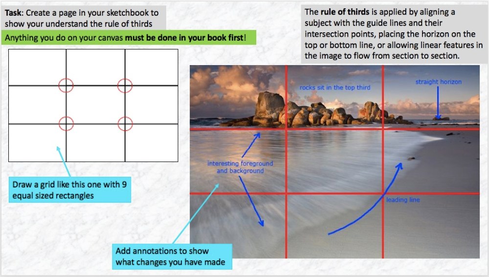 GCSE Art Scheme of Work: Landscape & Mark Making – The Art Teacher