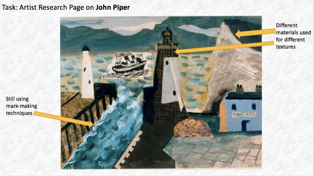 GCSE Art Scheme of Work: Landscape & Mark Making – The Art Teacher