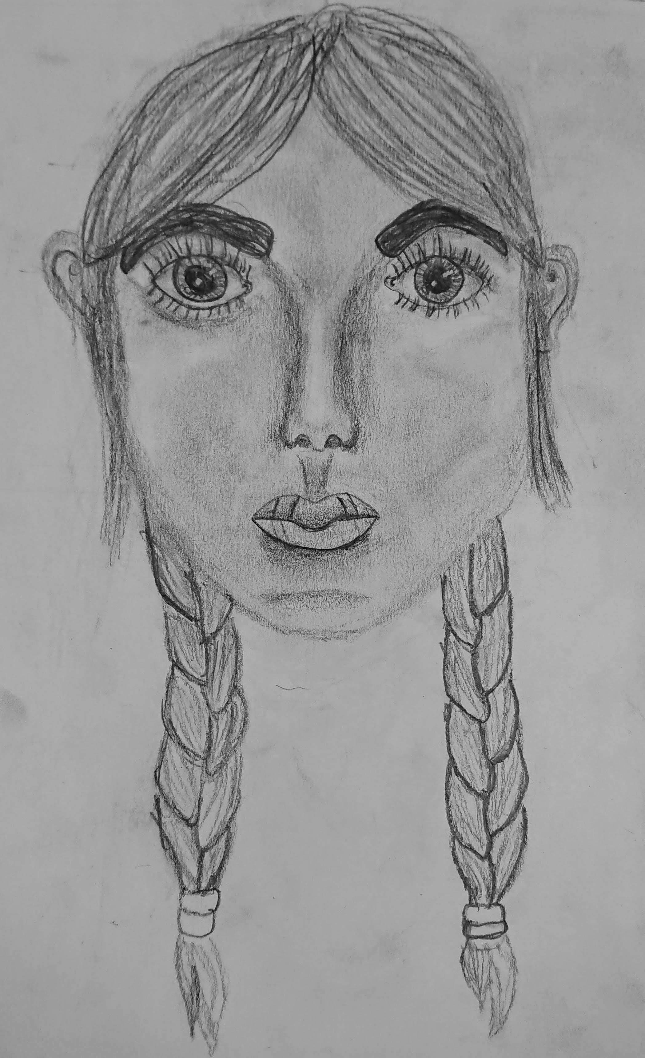 KS3 Art Scheme of Work: Portraiture – The Art Teacher