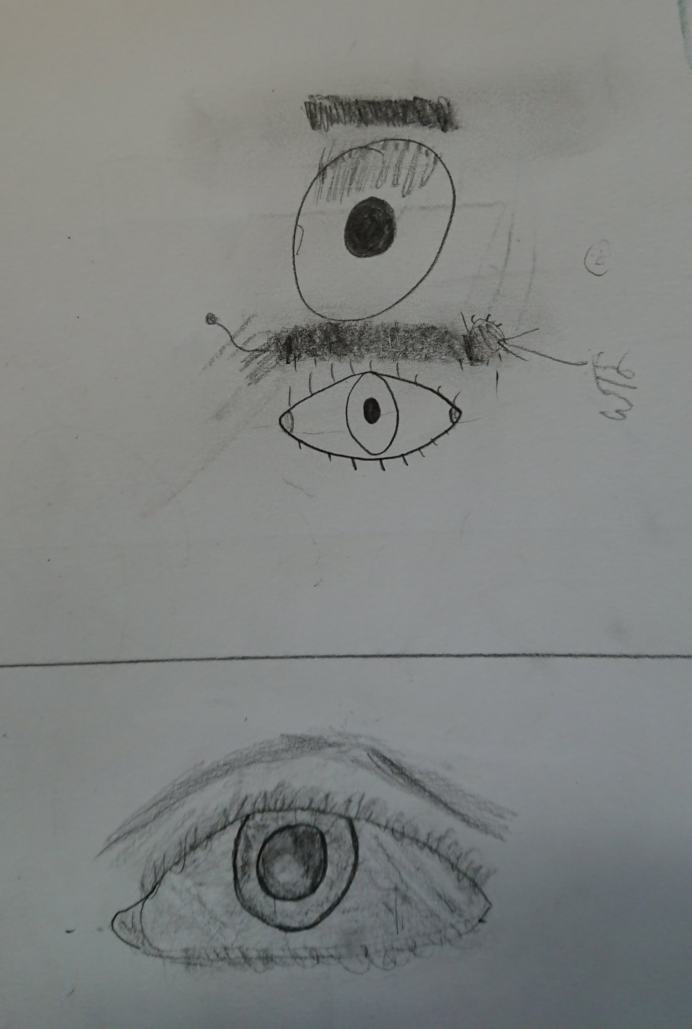 KS3 Art Scheme of Work: Portraiture – The Art Teacher