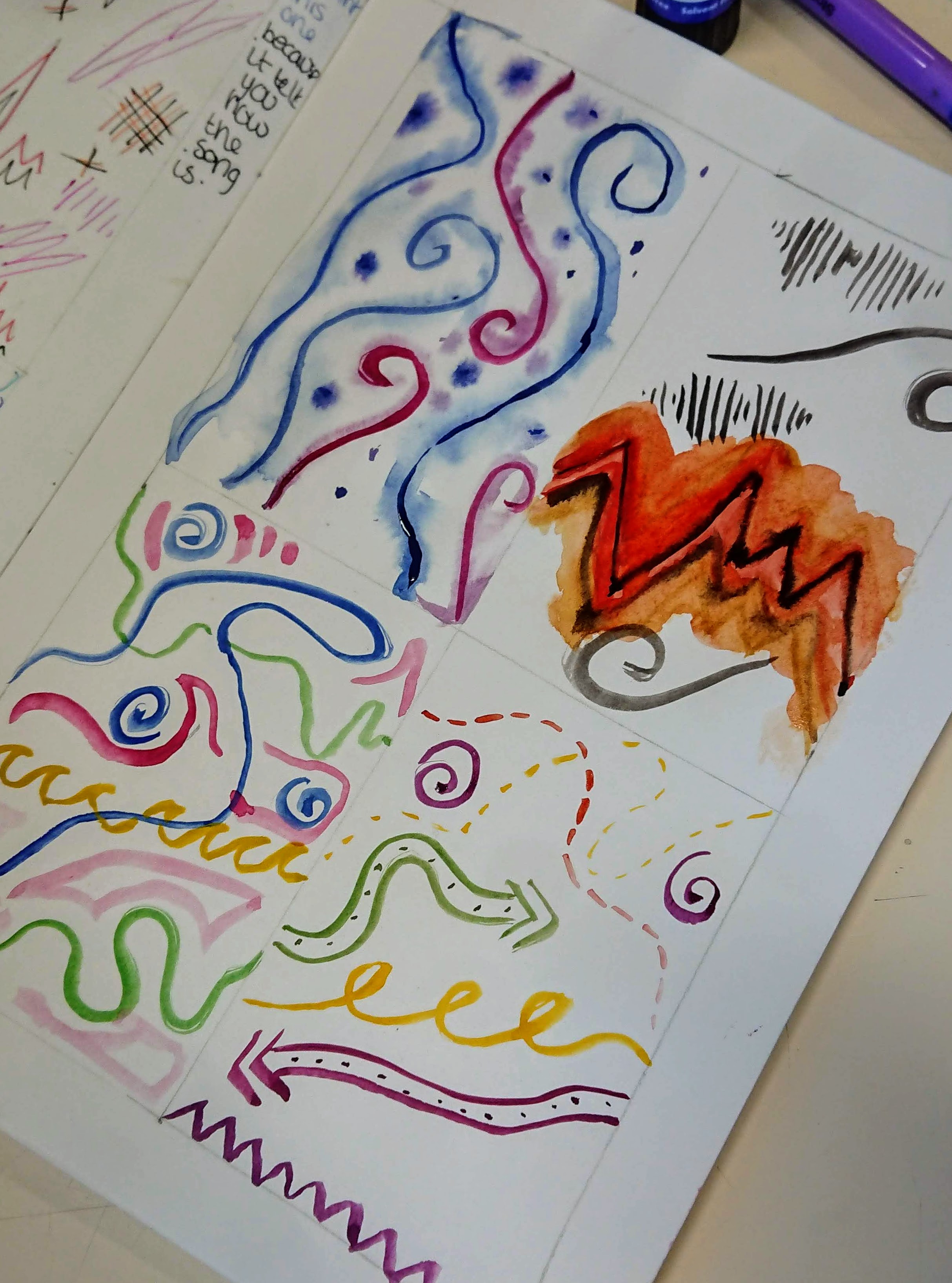 KS3 Painting Scheme of Work: Colour Theory with Kandinsky – The Art Teacher