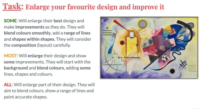 KS3 Painting Scheme of Work: Colour Theory with Kandinsky – The Art Teacher