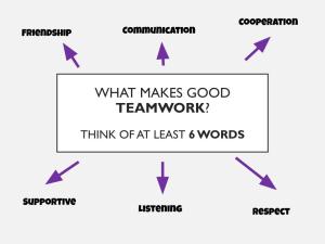 KS3 Art Project – 3D Design and Build – The Art Teacher