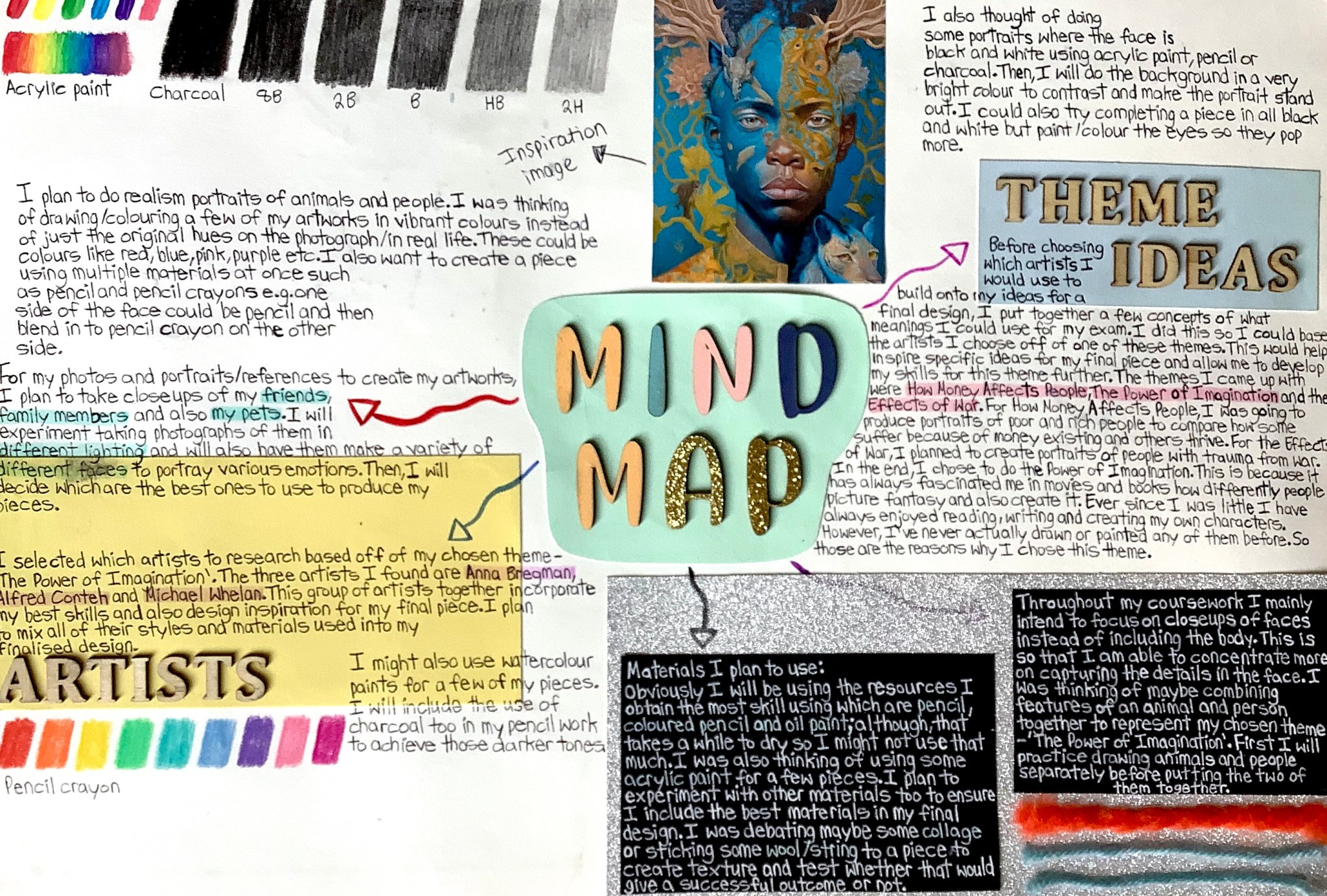 GCSE Art Sketchbook Examples – The Art Teacher