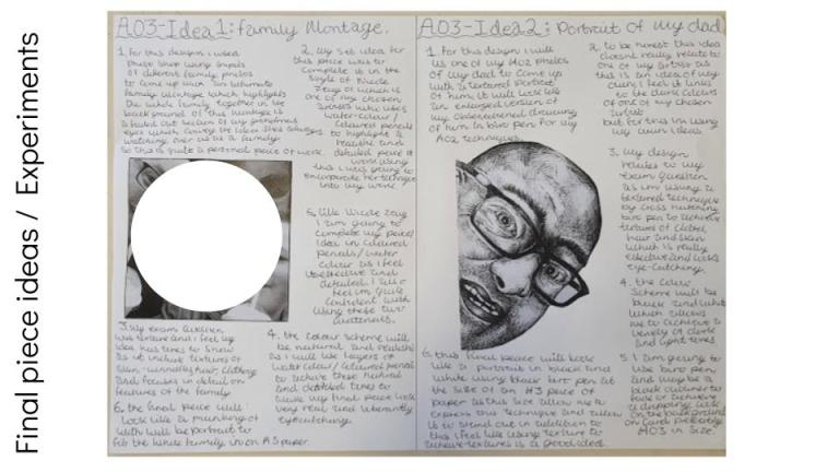 Grade 9 GCSE Art Examples – The Art Teacher
