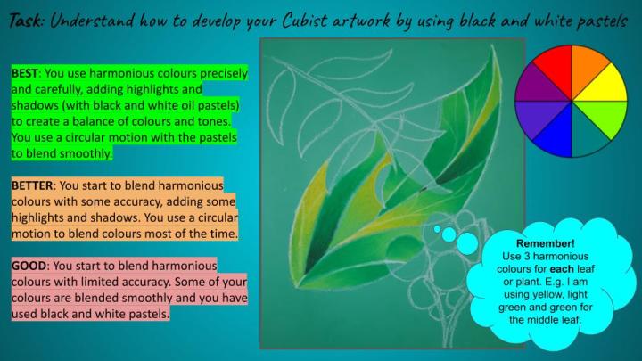 KS3 Oil Pastel Cubism Art Project – The Art Teacher