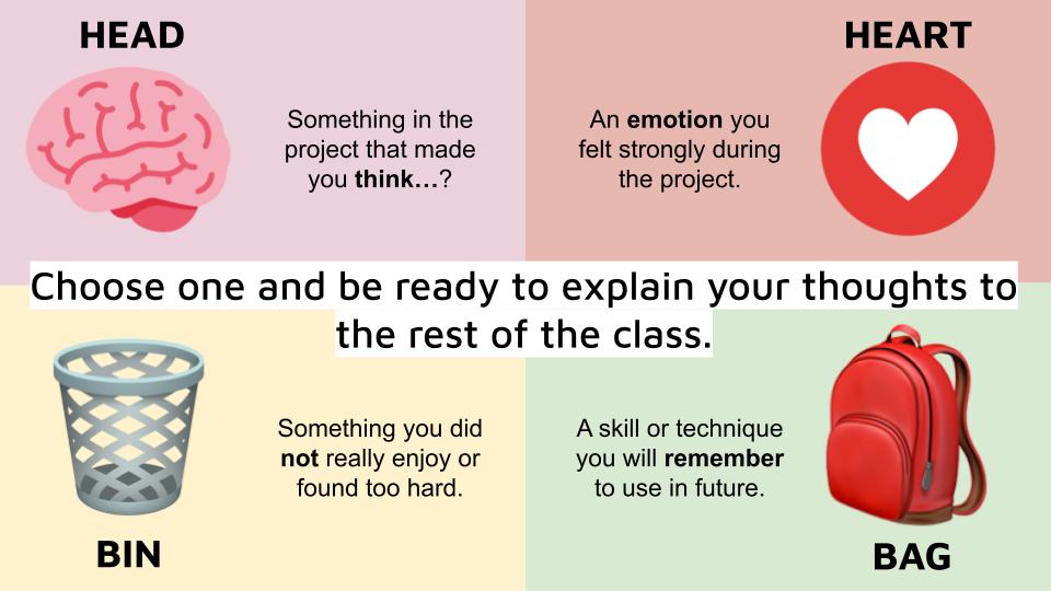 Fun Assessment Ideas for Art Lessons – The Art Teacher