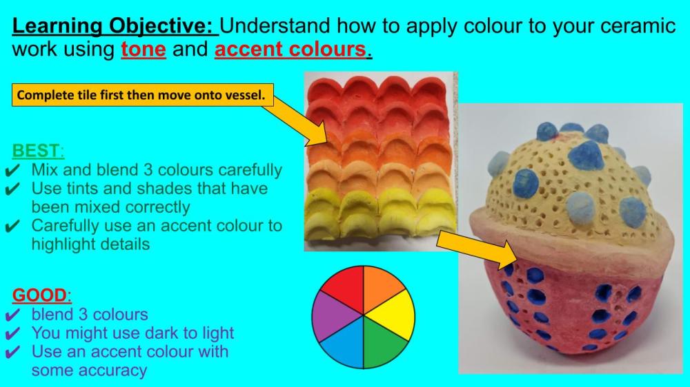 KS3 Easy Clay Project: Textured Vessels – The Art Teacher