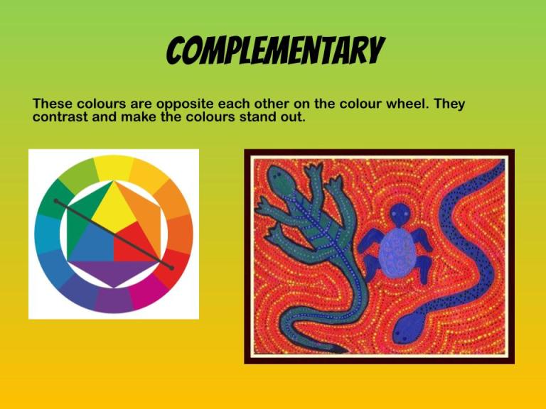 KS3 Art Project: Painting Patterns – The Art Teacher