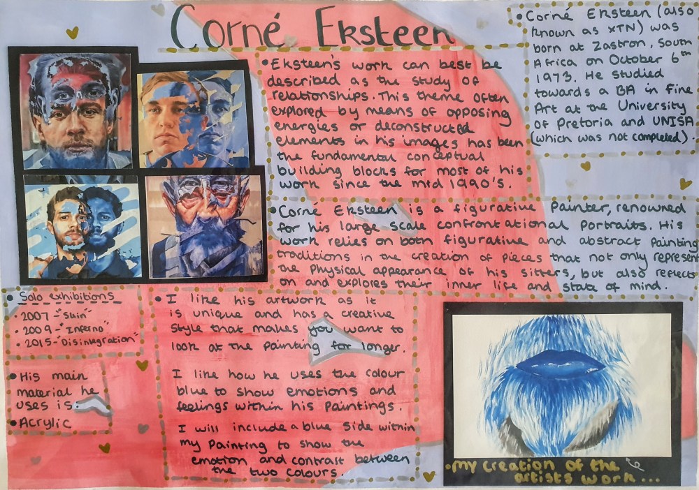 GCSE Artist Research Guide – The Art Teacher