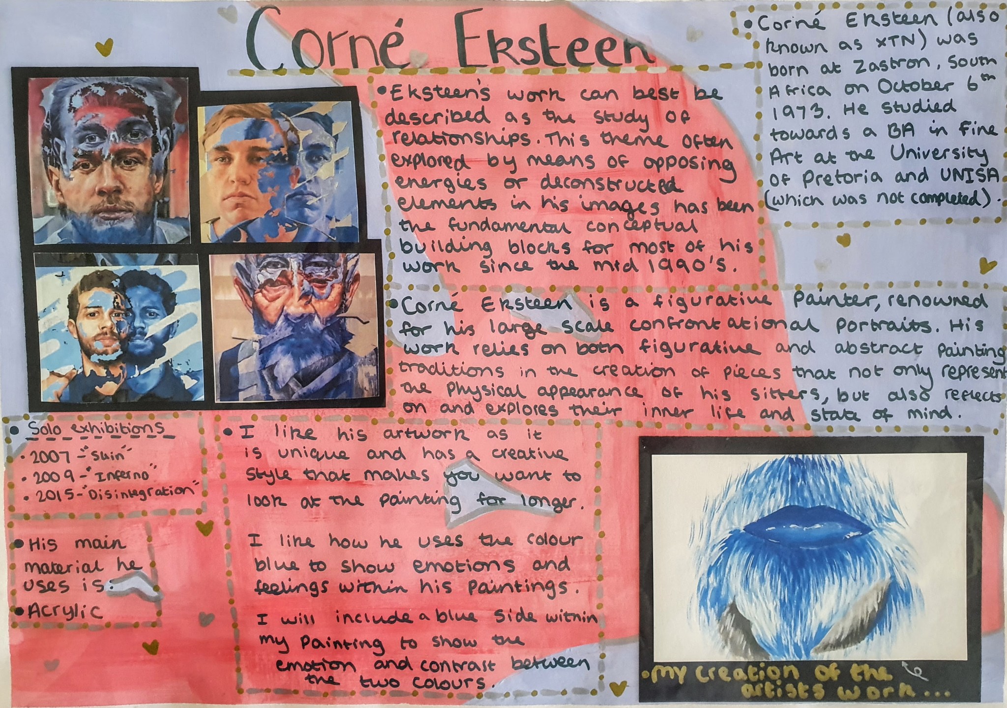 GCSE Artist Research Guide – The Art Teacher