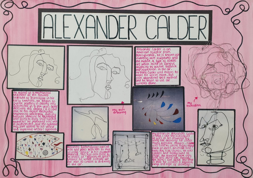 GCSE Artist Research Guide – The Art Teacher