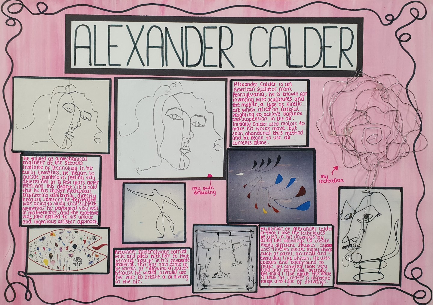 GCSE Artist Research Guide – The Art Teacher