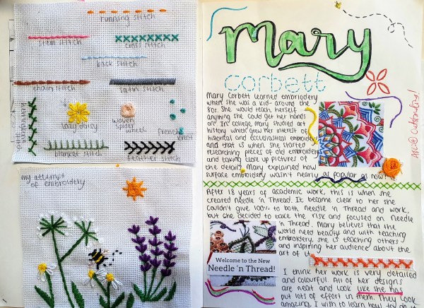 KS3 Art Textiles Project – Sweet Stitches – The Art Teacher