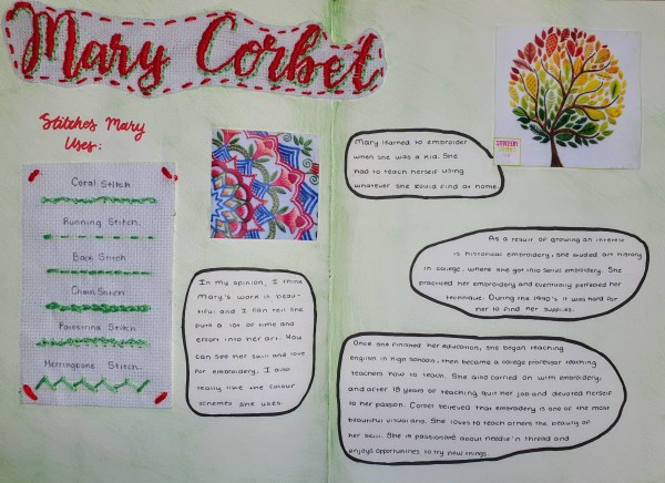 KS3 Art Textiles Project – Sweet Stitches – The Art Teacher