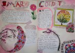 KS3 Art Textiles Project – Sweet Stitches – The Art Teacher