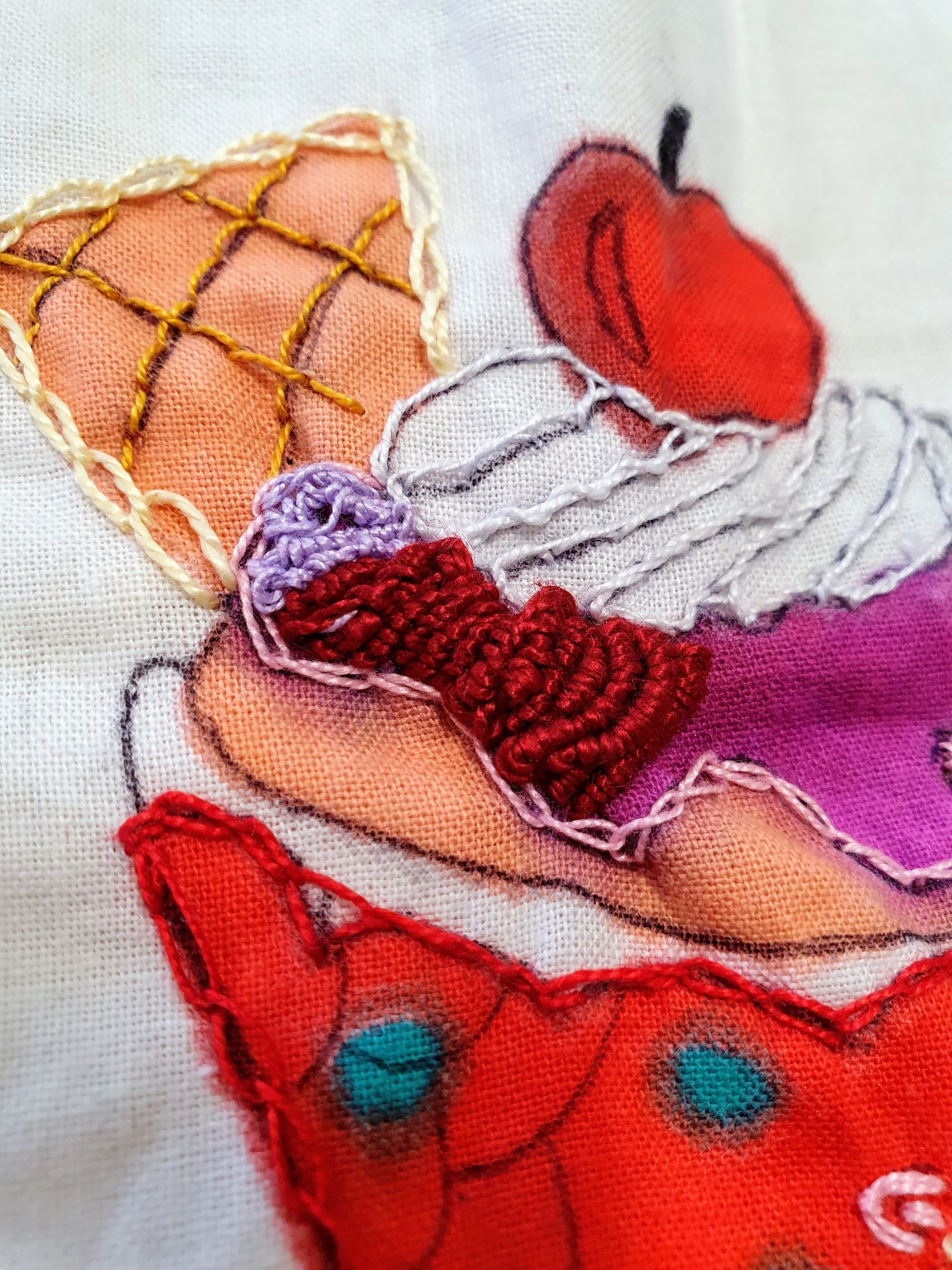 KS3 Art Textiles Project – Sweet Stitches – The Art Teacher