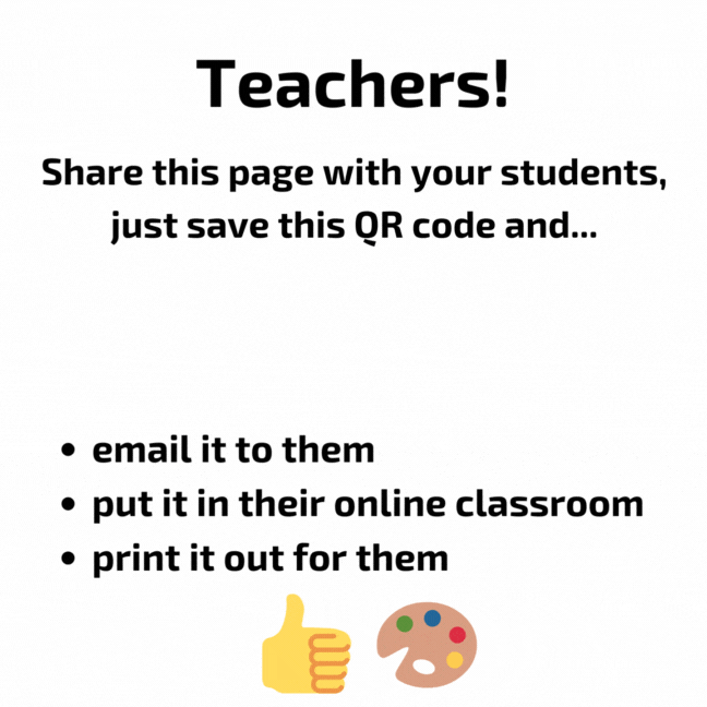 GCSE Artist Research Guide – The Art Teacher