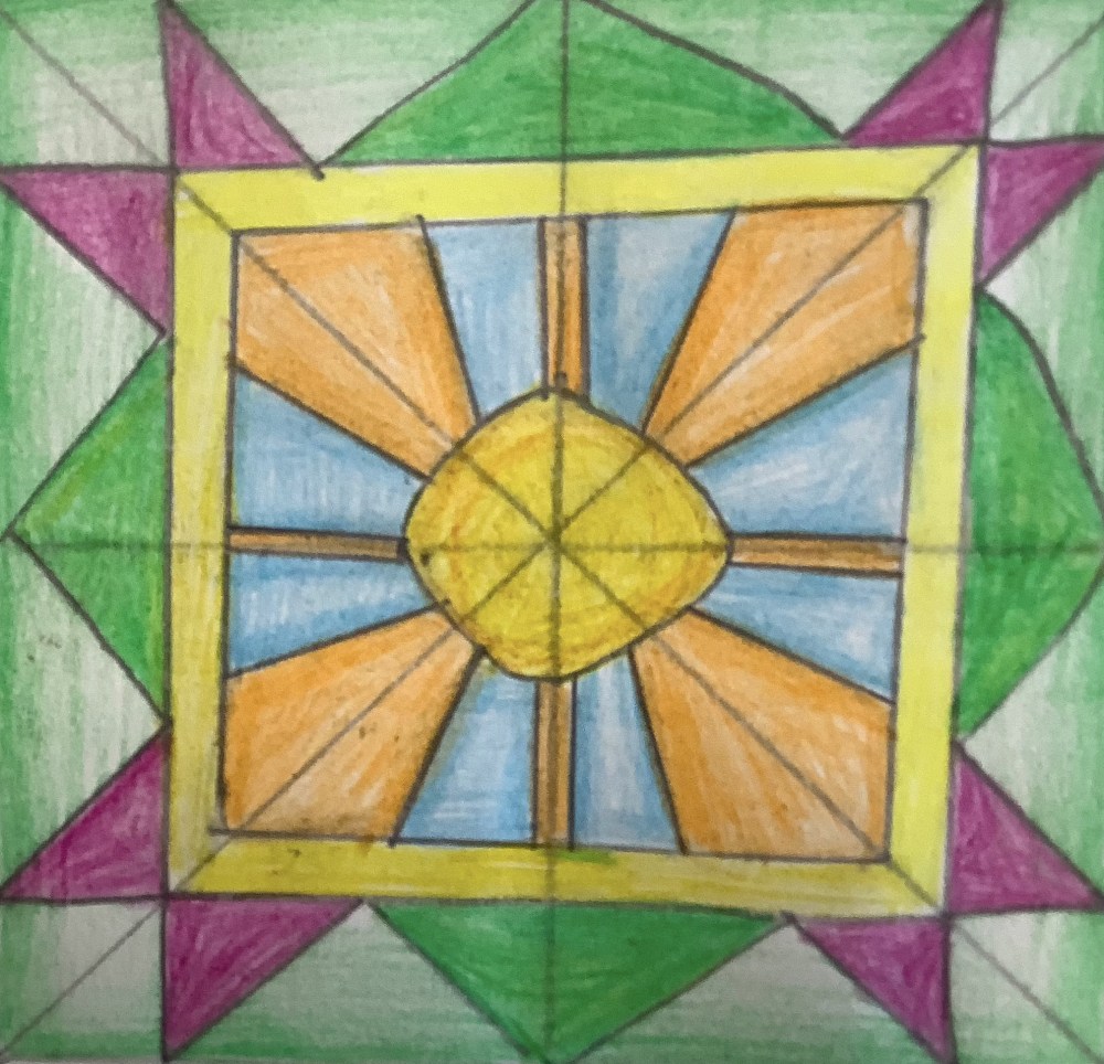 KS3 Printmaking Pattern Project – The Art Teacher